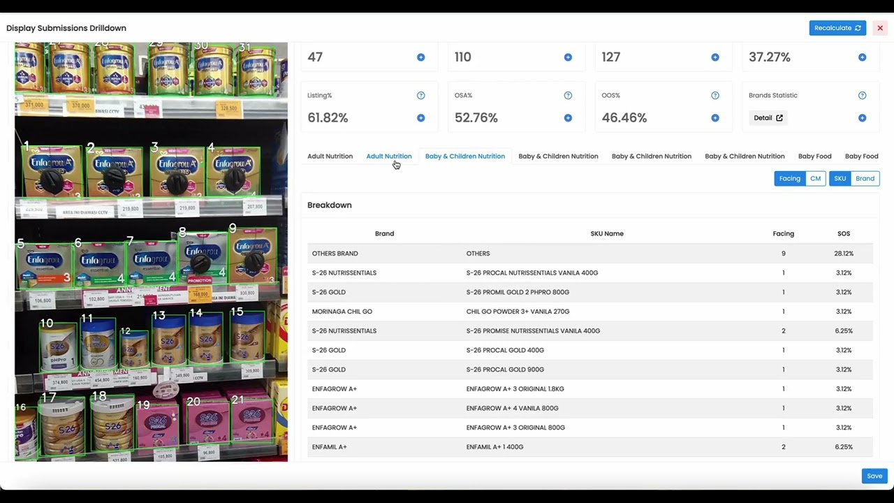 Libera Global AI Delivers Significant Inventory Insights for Multi ...